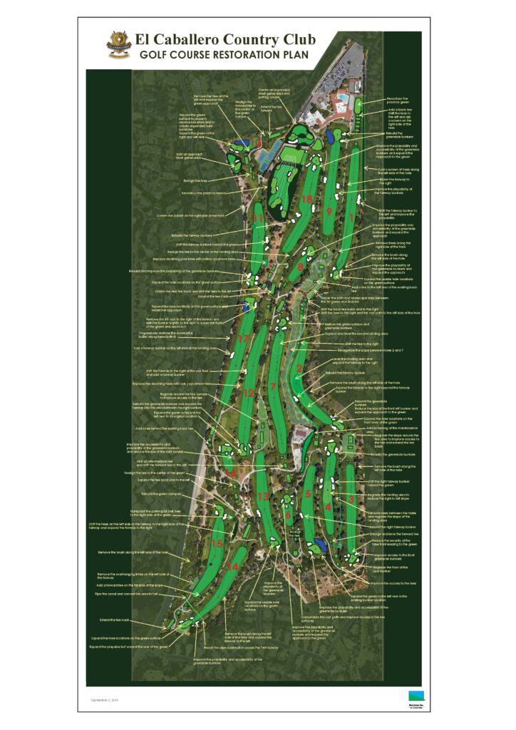 Master Planning - Rees Jones, Inc.